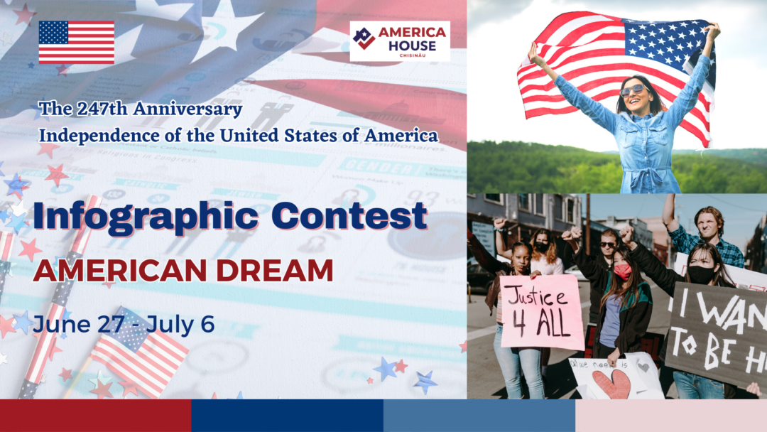 Infographic Contest | American Dream - Youth.md